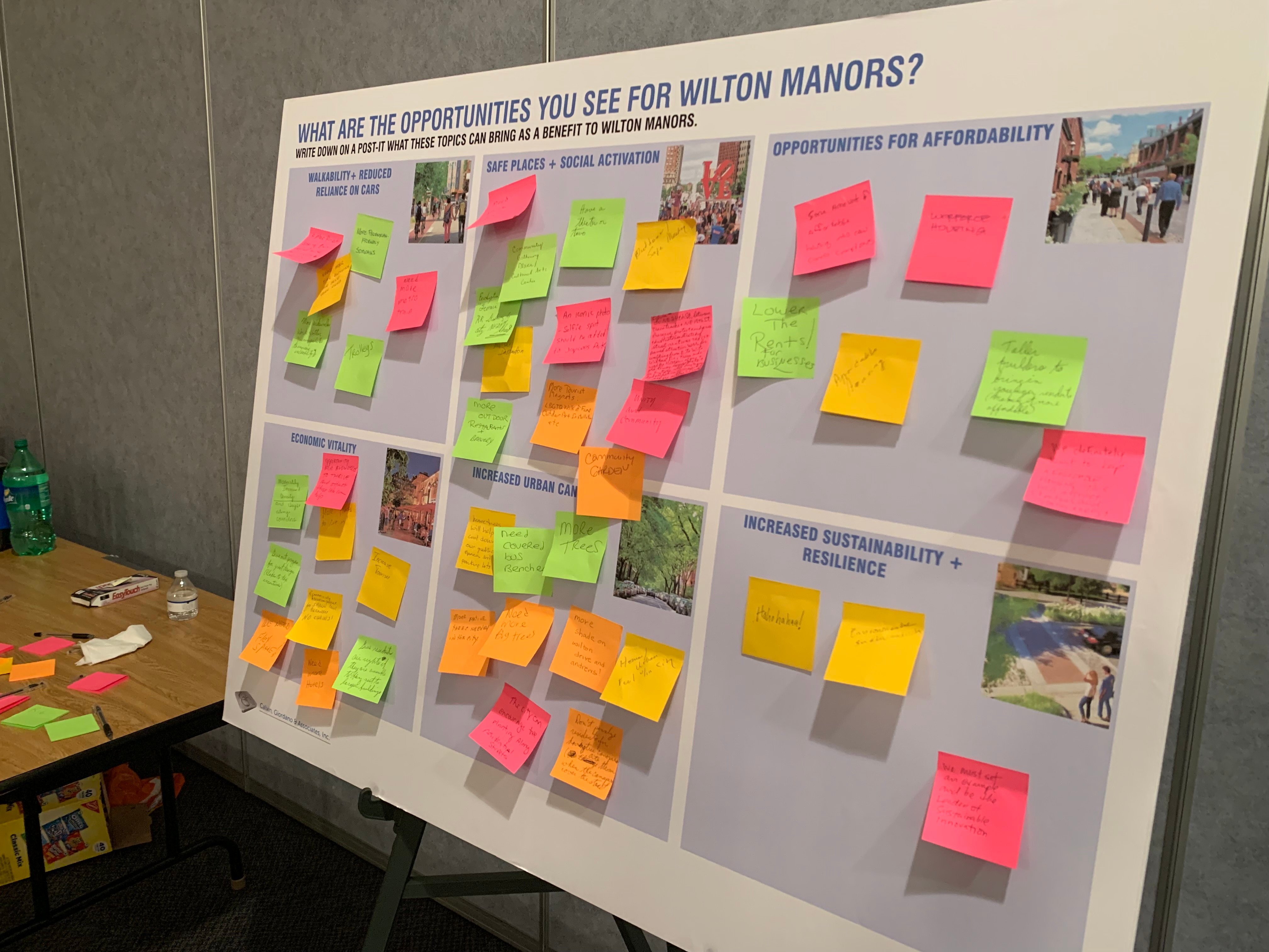 How To Improve Community Engagement and Boost Resident Satisfaction